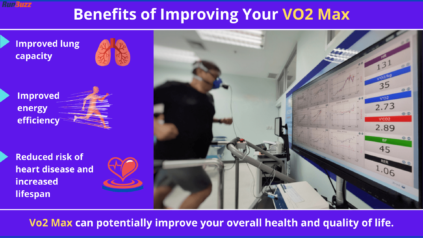 VO2 Max And Its Impact On Your Running