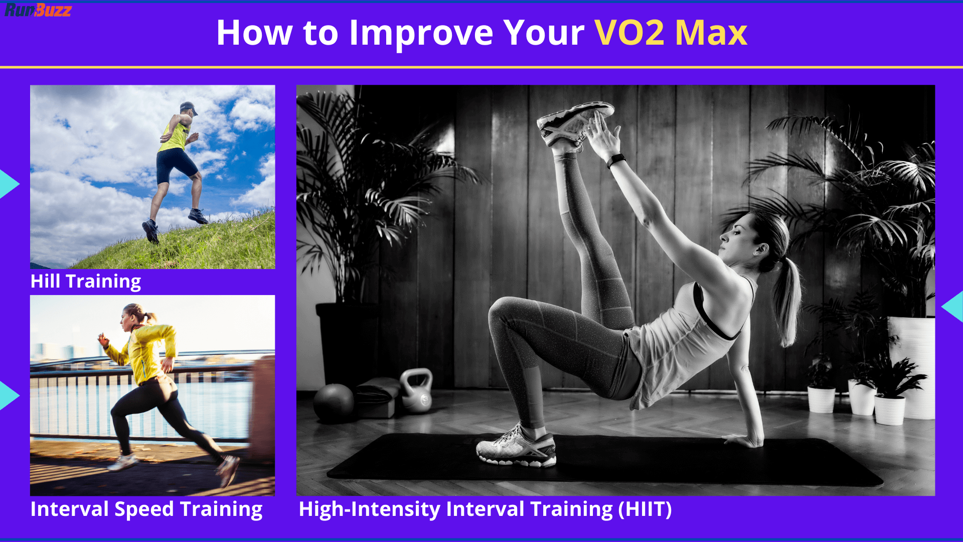 VO2 Max And Its Impact On Your Running